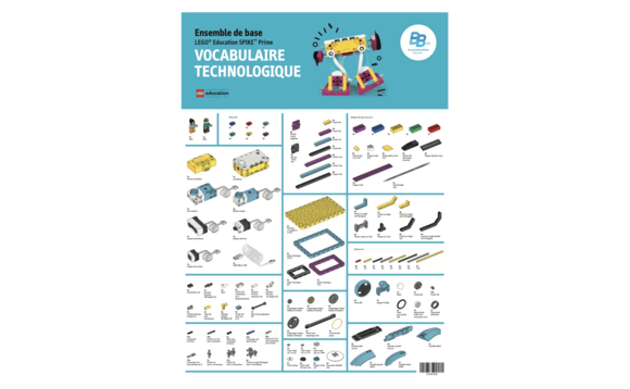 Affiche vocabulaire SPIKE® Prime bilingue — Brault & Bouthillier